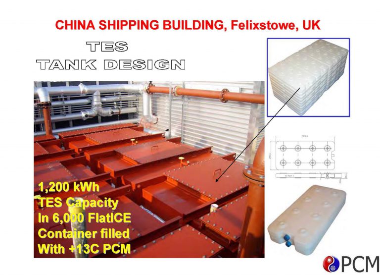 China Shipping Headquarter | pcm-tes.com