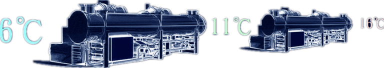 Chiller System Optimization | pcm-tes.com